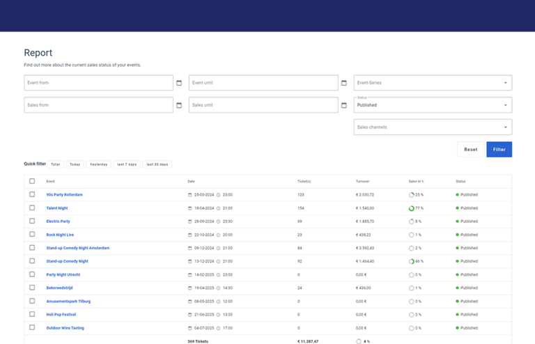 Event ticketing online: Features of EVENTIM.Light